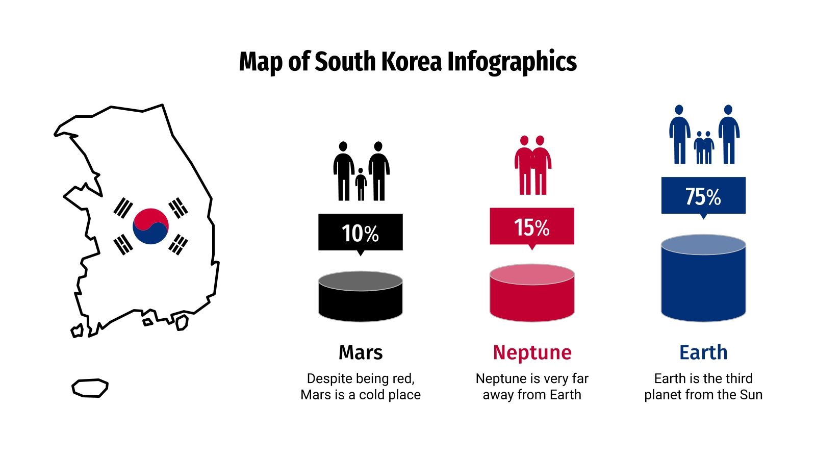Map of South Korea Infographics for Google Slides & PPT
