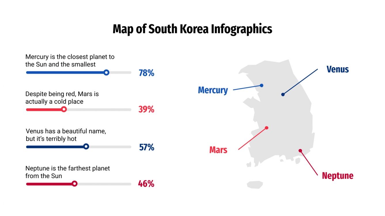 Map of South Korea Infographics for Google Slides & PPT