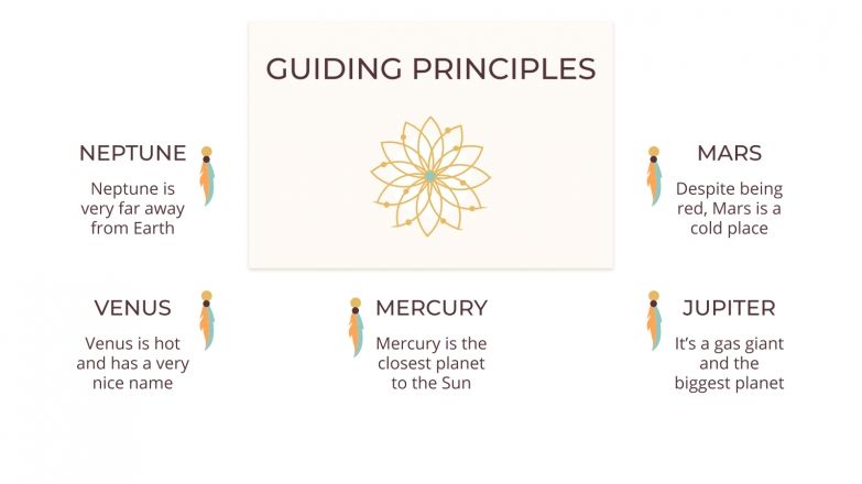 Visual Content Marketing Plan Google Slides & PPT template