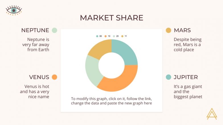 Visual Content Marketing Plan Google Slides & PPT template