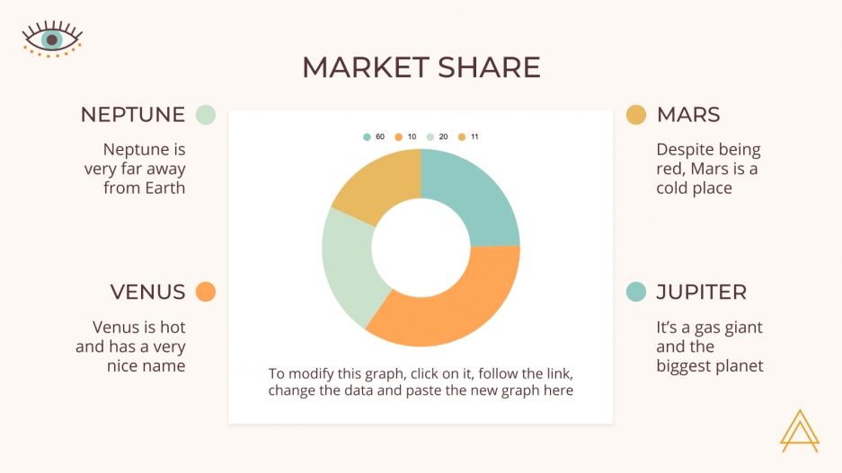 Visual Content Marketing Plan Google Slides & PPT template