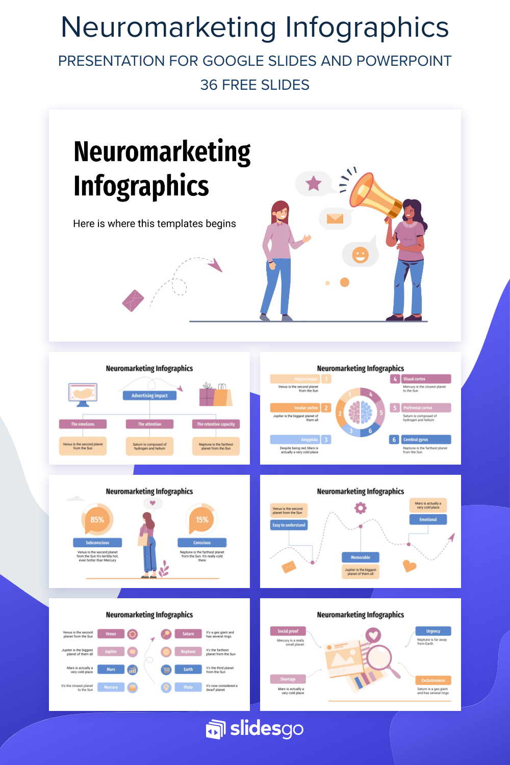 Neuromarketing Infographics | Google Slides & PowerPoint