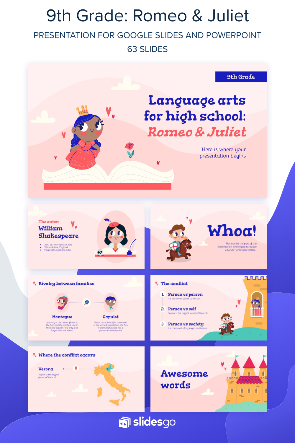Language Arts: Romeo & Juliet | Google Slides & PowerPoint