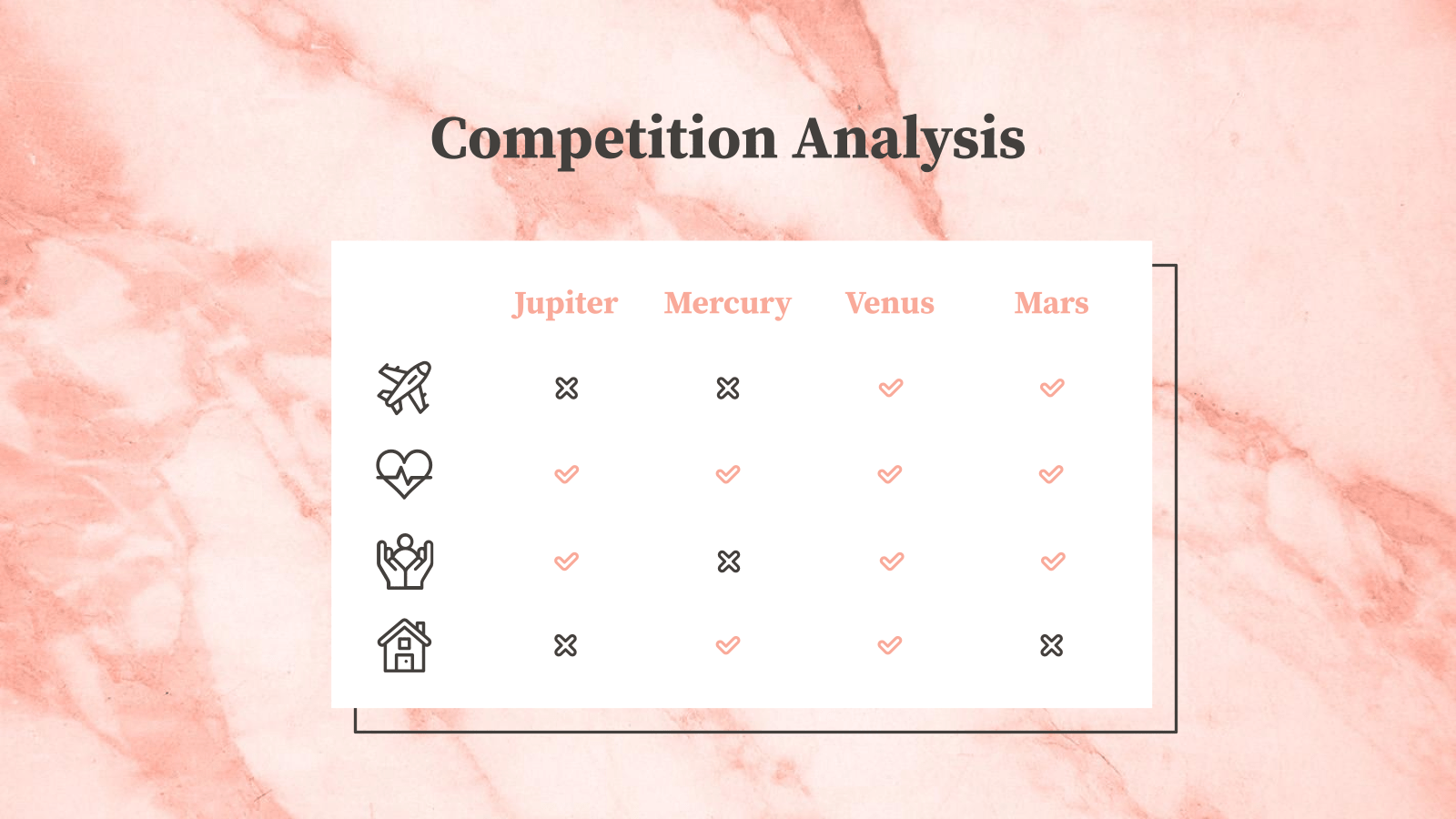 Marble Business Plan Google Slides and PowerPoint template