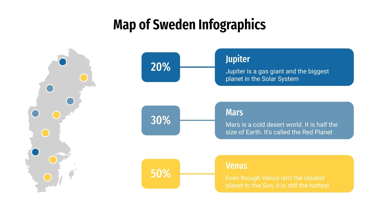 Map of Sweden Infographics for Google Slides & PowerPoint