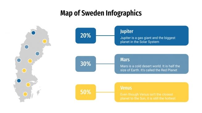 Map of Sweden Infographics for Google Slides & PowerPoint