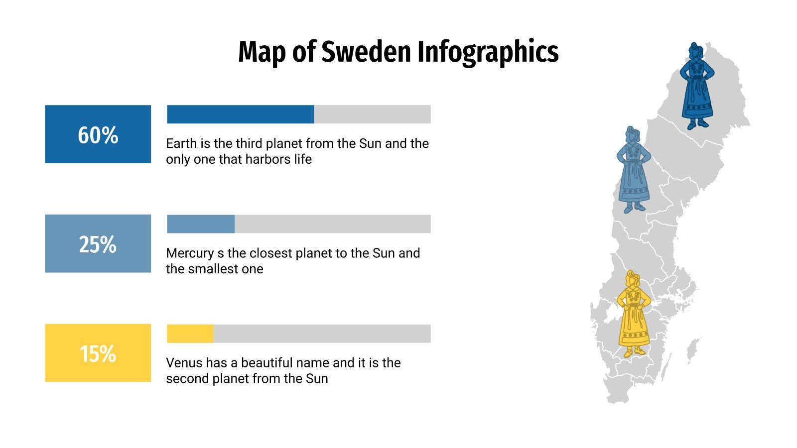 Map of Sweden Infographics for Google Slides & PowerPoint