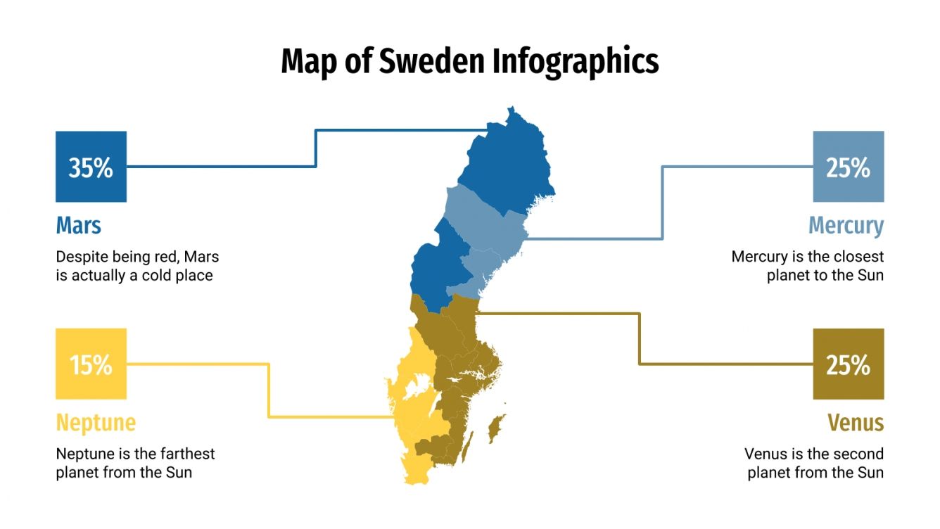 Map of Sweden Infographics for Google Slides & PowerPoint
