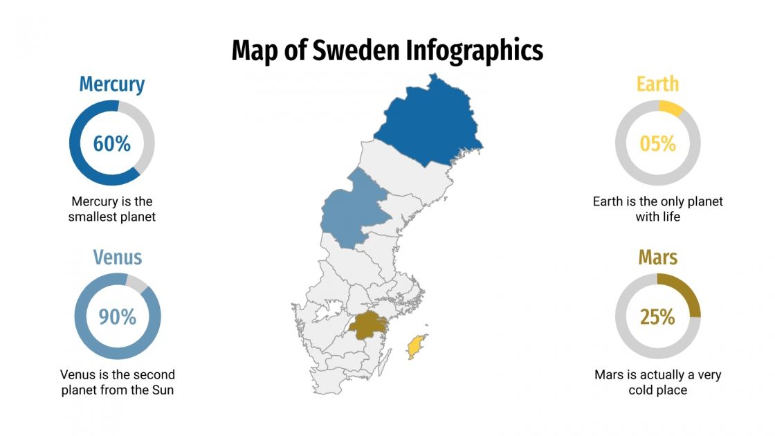 Map of Sweden Infographics for Google Slides & PowerPoint