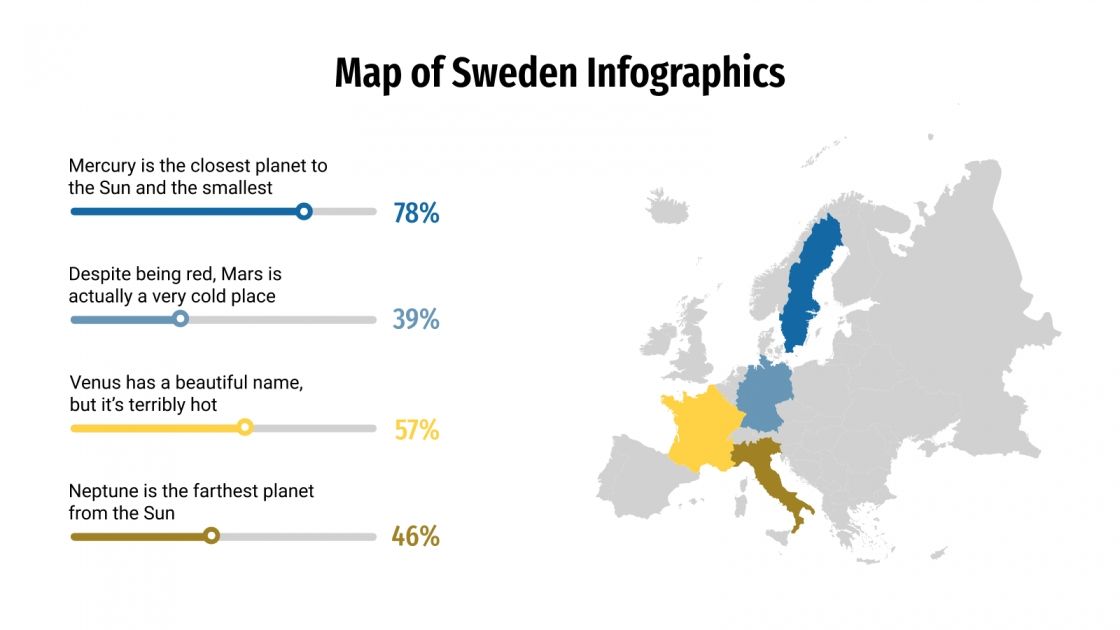 Map of Sweden Infographics for Google Slides & PowerPoint