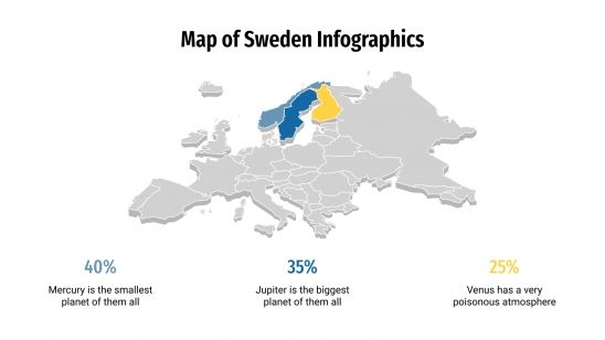Map of Sweden Infographics for Google Slides & PowerPoint