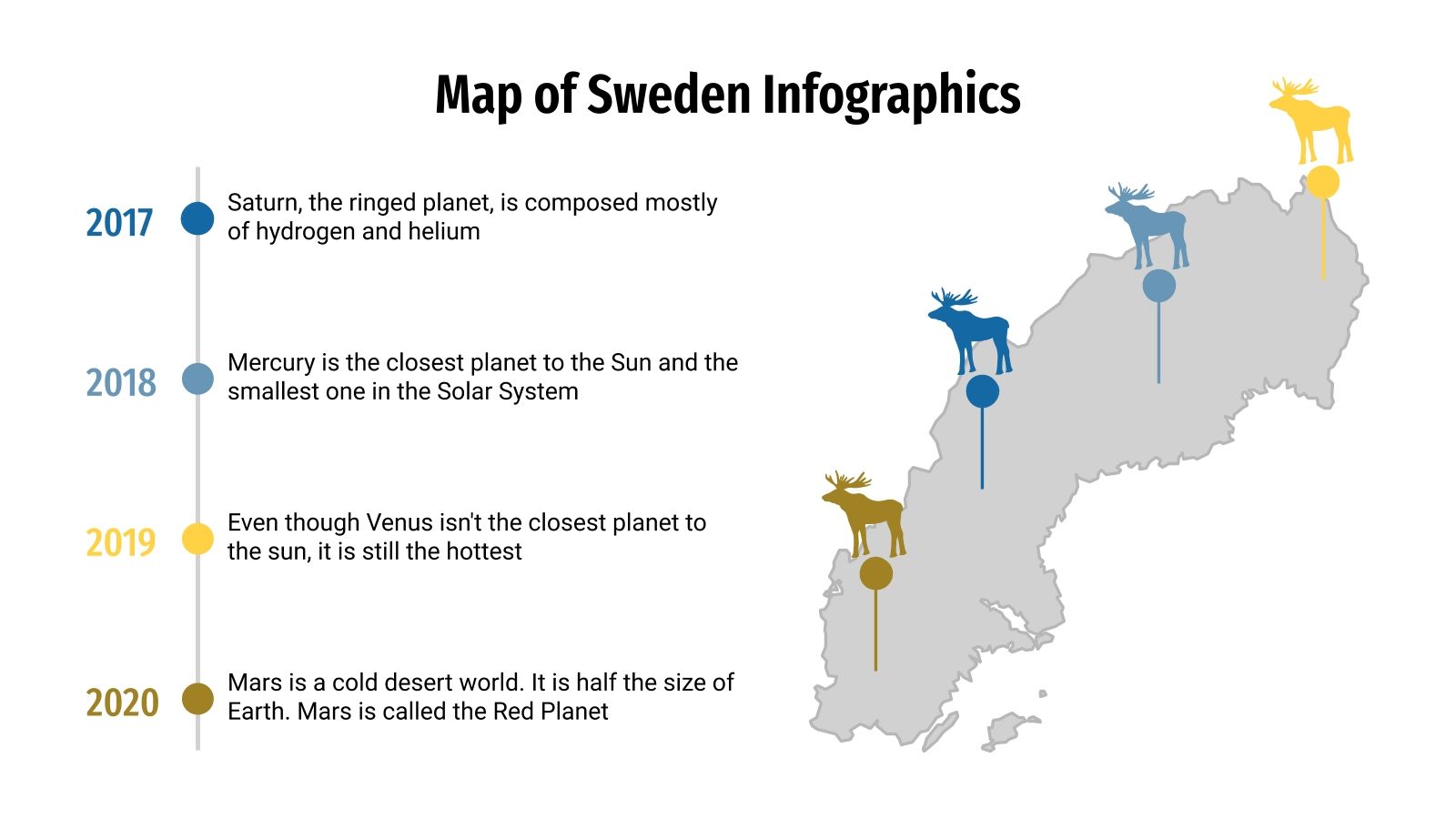 Map of Sweden Infographics for Google Slides & PowerPoint