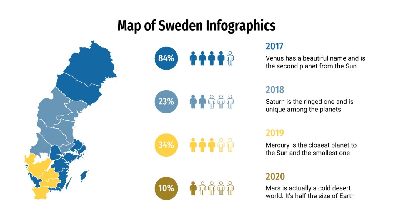 Map of Sweden Infographics for Google Slides & PowerPoint
