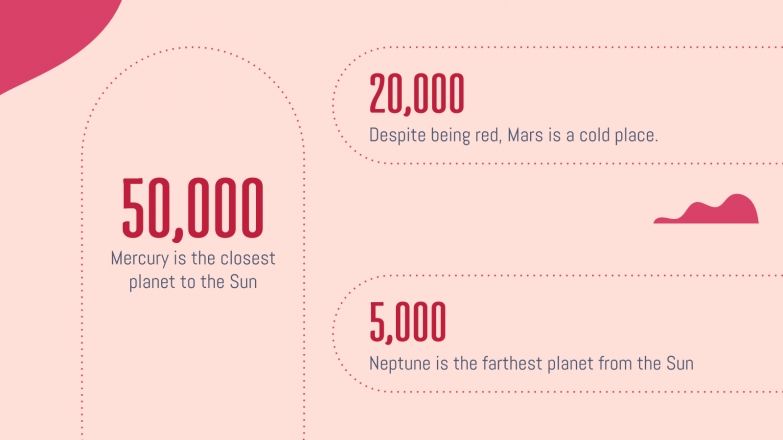 Kidney Disease Google Slides and PowerPoint template