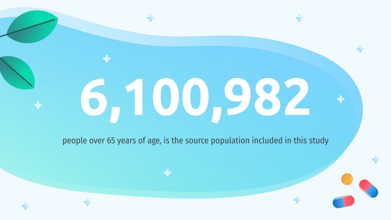 Polypharmacy Breakthrough | Google Slides & PowerPoint