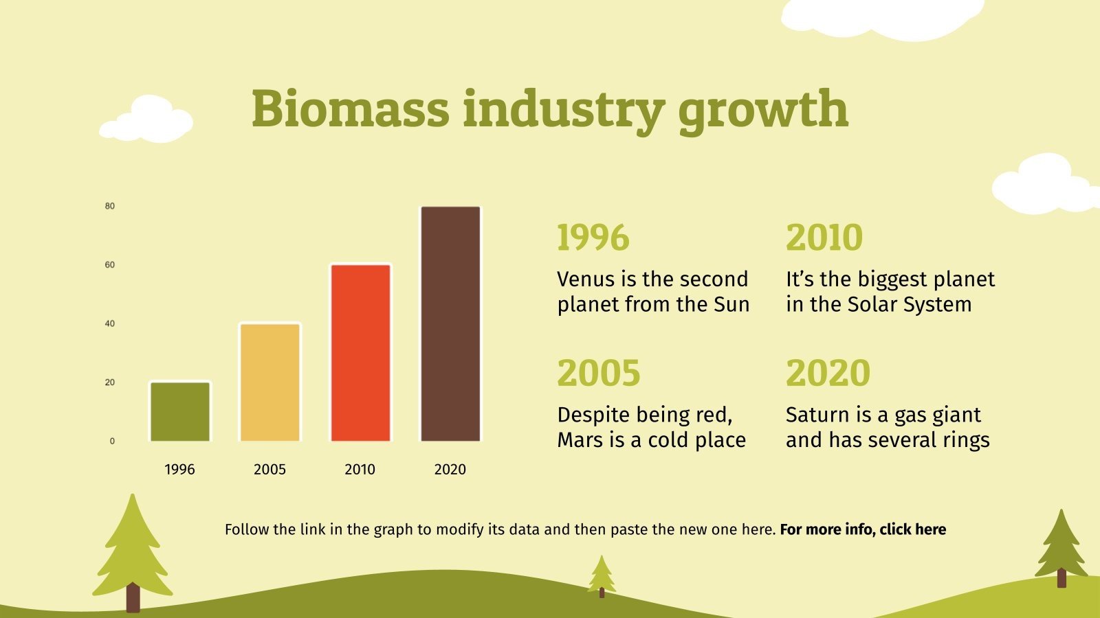 Biomass Resources Workshop | Google Slides & PowerPoint