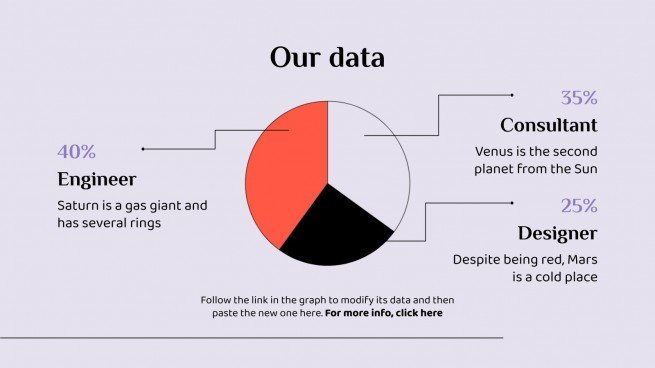 Máster en lenguajes de programación | Google Slides y PPT