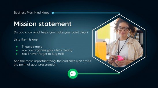 Business Plan Mind Maps | Google Slides & PowerPoint