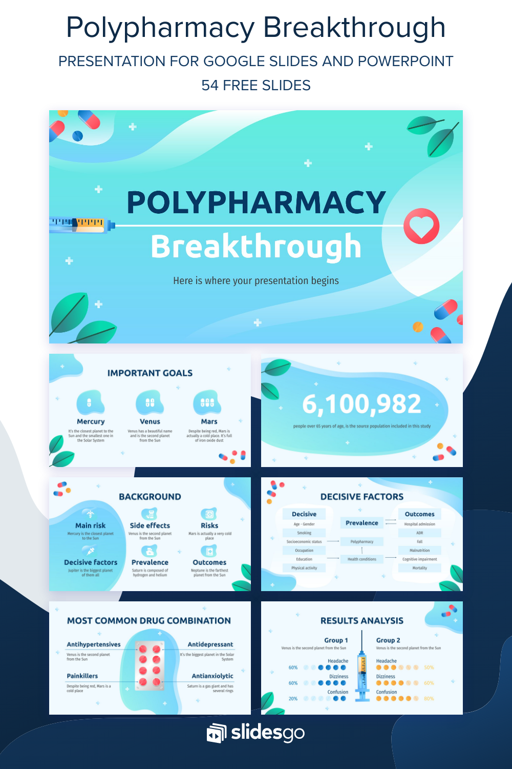 Polypharmacy Breakthrough | Google Slides & PowerPoint