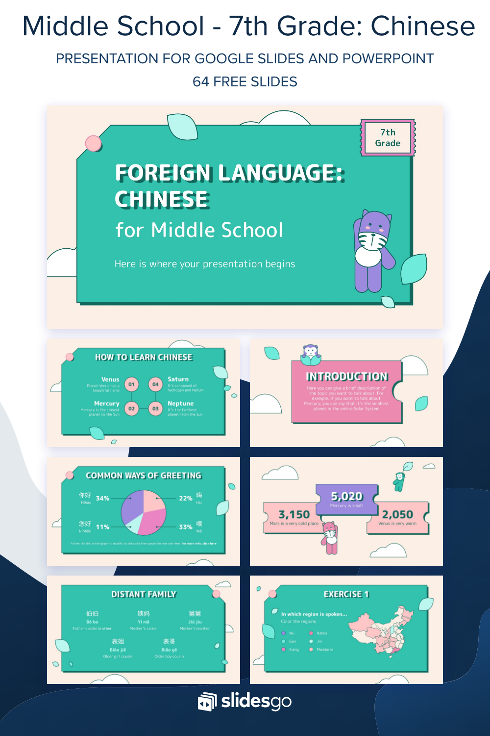 Chinese for 7th grade | Google Slides & PPT