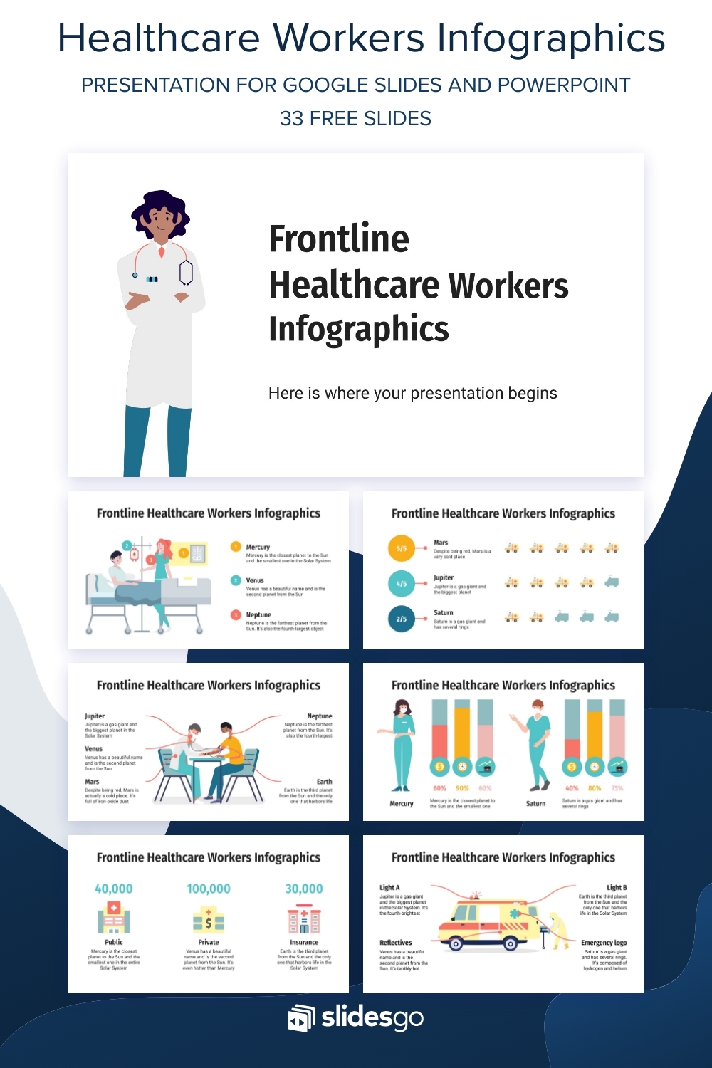 Frontline Healthcare Workers | Google Slides and PowerPoint