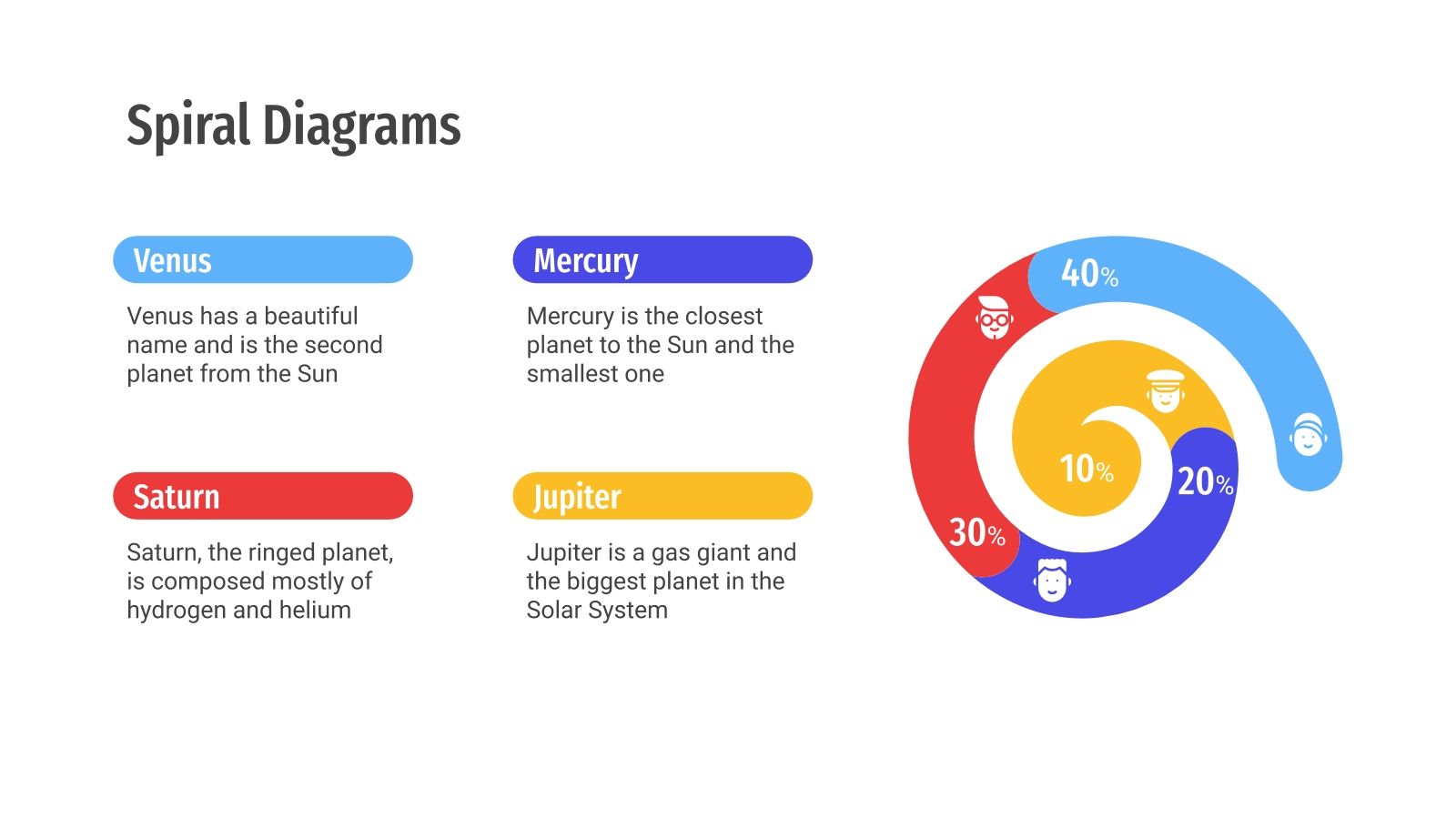 Free Spiral diagrams for Google Slides and PowerPoint