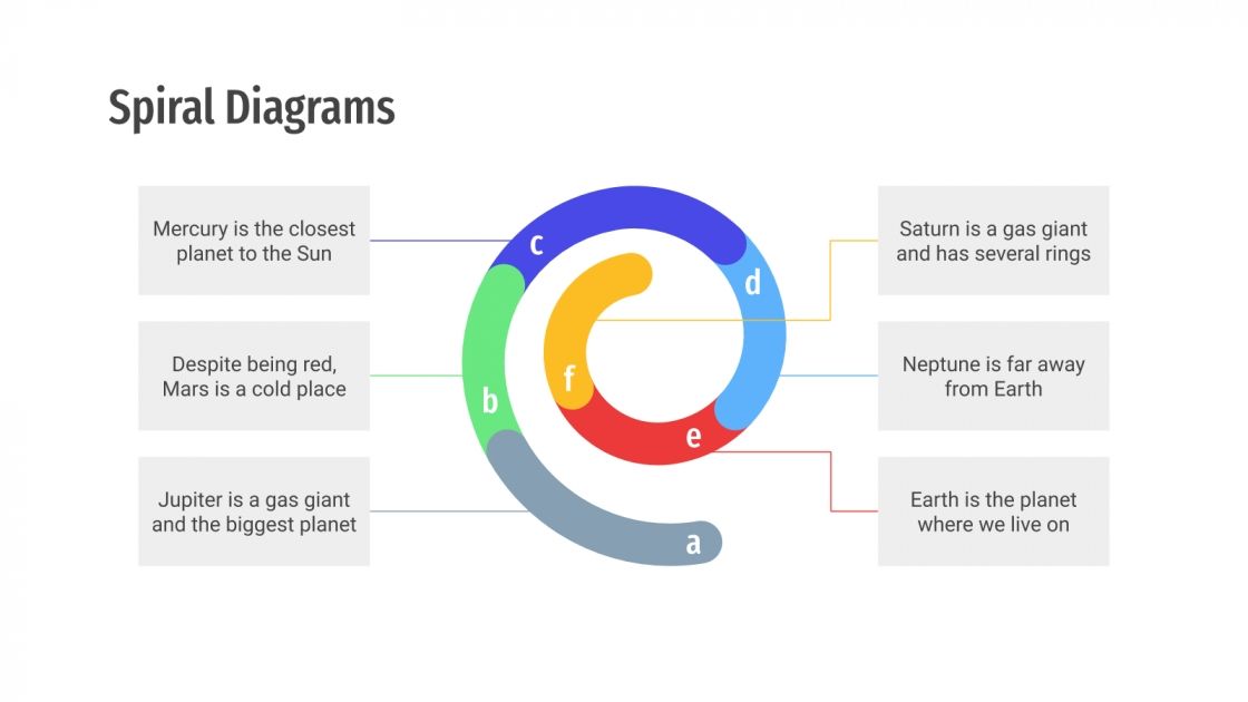 Free Spiral diagrams for Google Slides and PowerPoint