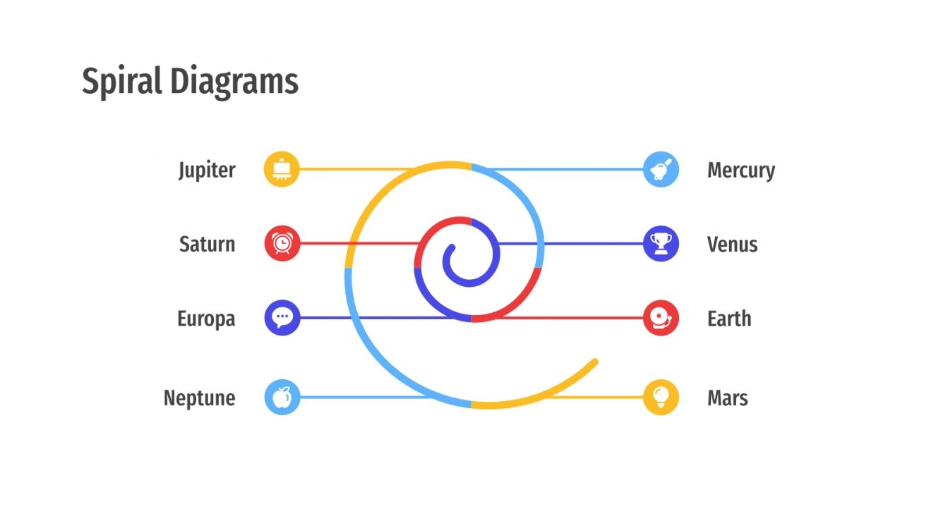 Free Spiral diagrams for Google Slides and PowerPoint