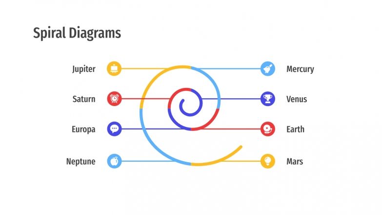 Free Spiral diagrams for Google Slides and PowerPoint