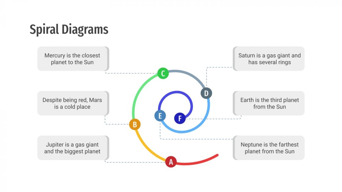 Free Spiral diagrams for Google Slides and PowerPoint
