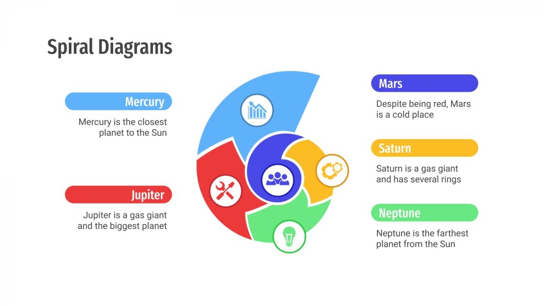 Free Spiral diagrams for Google Slides and PowerPoint