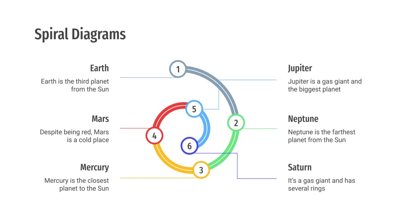 Free Spiral diagrams for Google Slides and PowerPoint