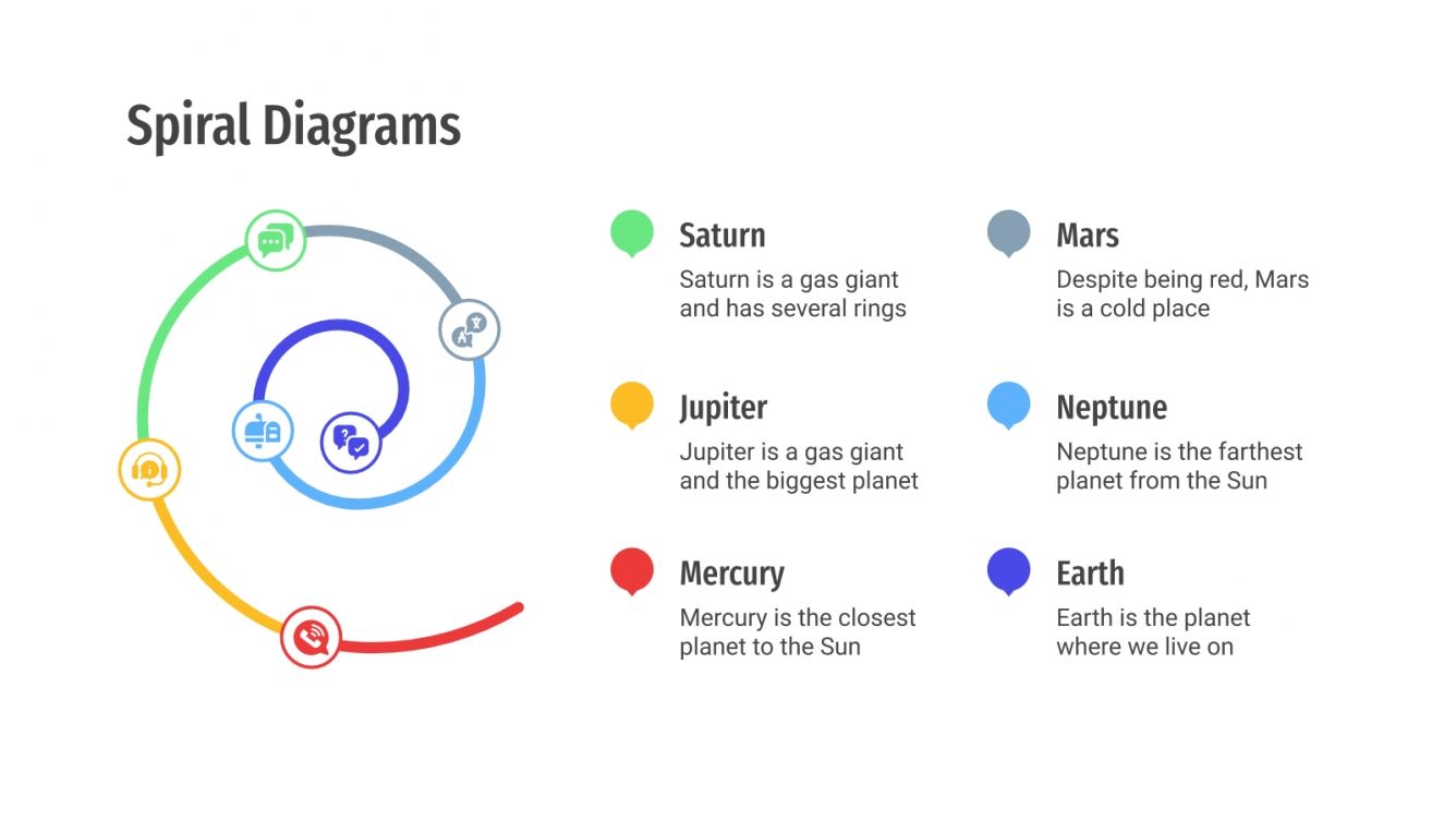 Free Spiral diagrams for Google Slides and PowerPoint