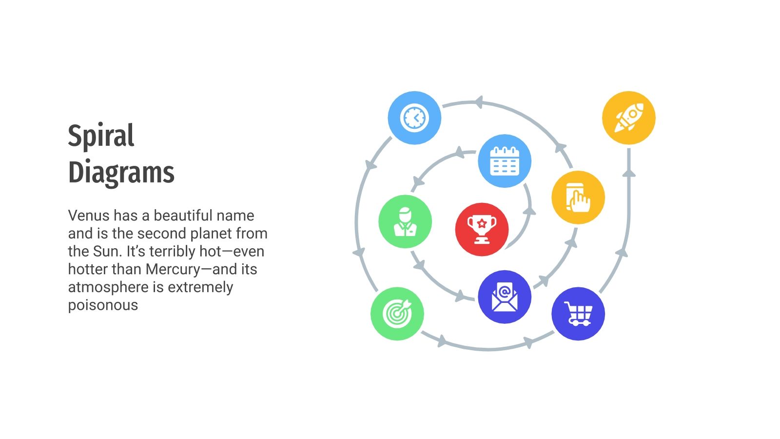 Free Spiral diagrams for Google Slides and PowerPoint