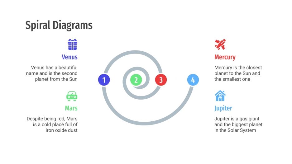 Free Spiral diagrams for Google Slides and PowerPoint