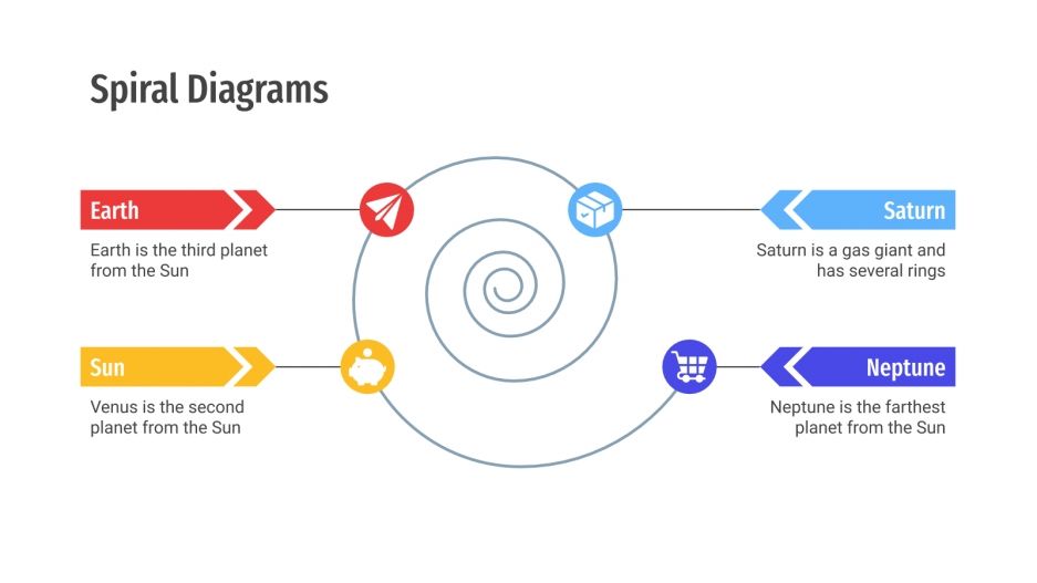 Free Spiral diagrams for Google Slides and PowerPoint
