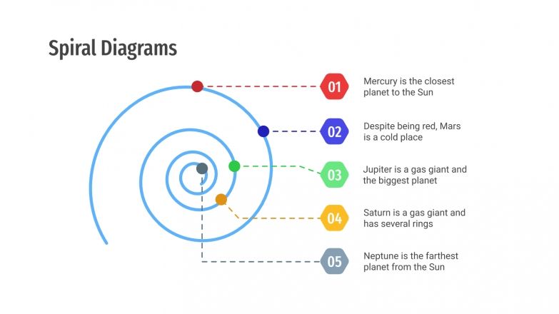 Free Spiral diagrams for Google Slides and PowerPoint