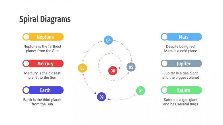 Free Spiral diagrams for Google Slides and PowerPoint