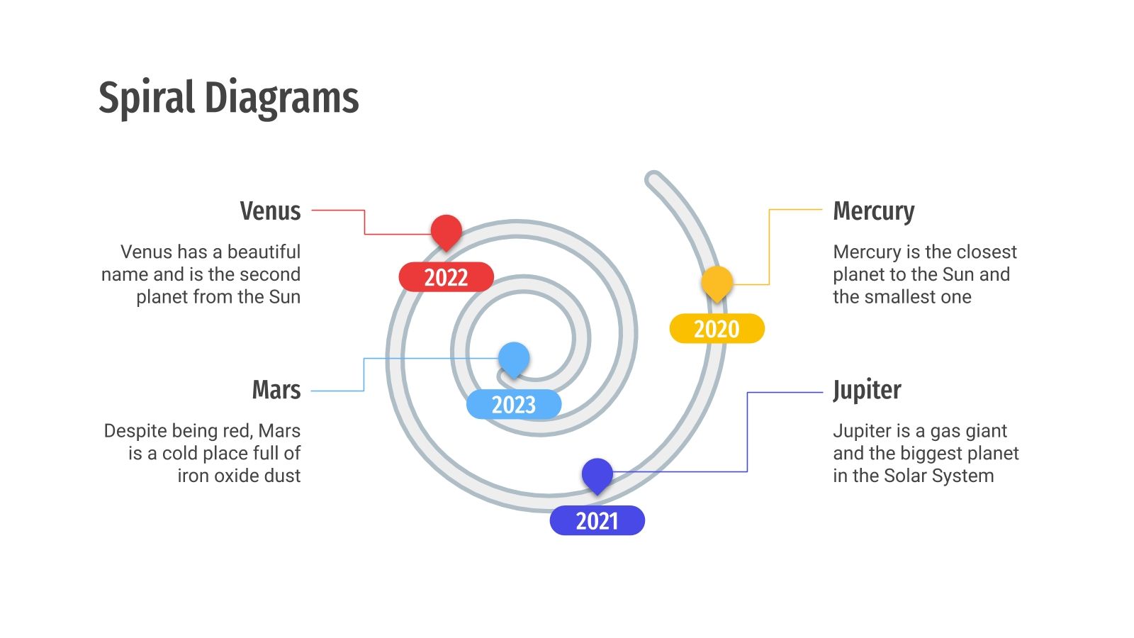 Free Spiral diagrams for Google Slides and PowerPoint