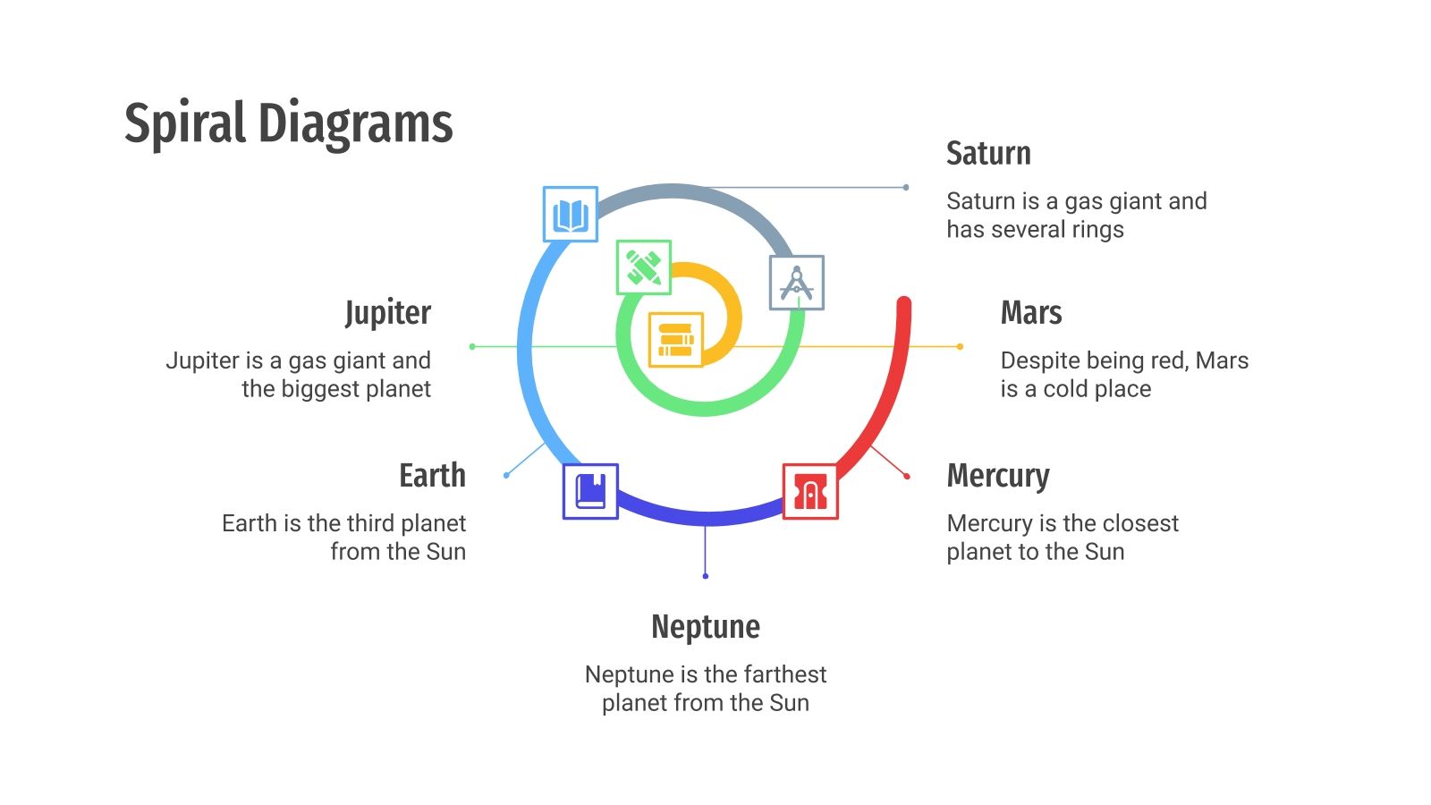 Free Spiral diagrams for Google Slides and PowerPoint