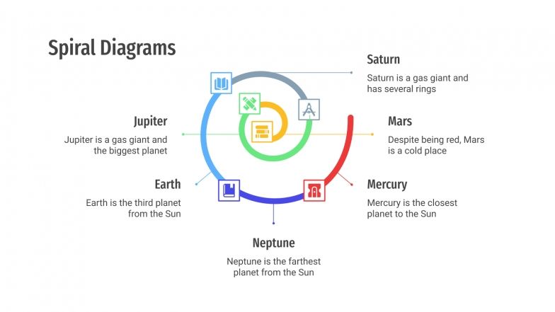 Free Spiral diagrams for Google Slides and PowerPoint