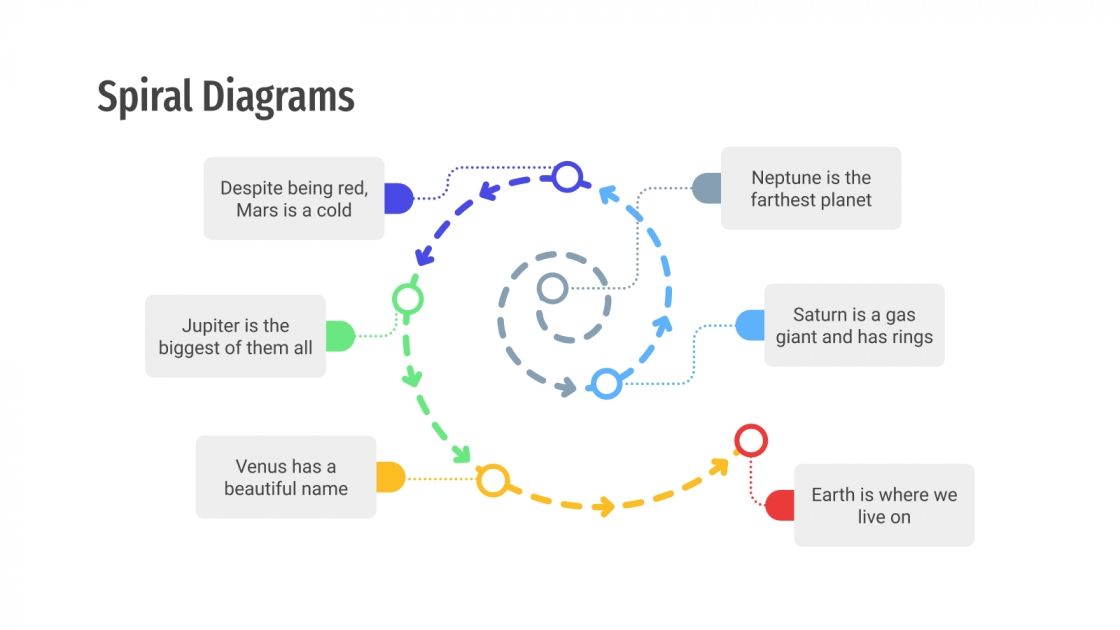 Free Spiral diagrams for Google Slides and PowerPoint