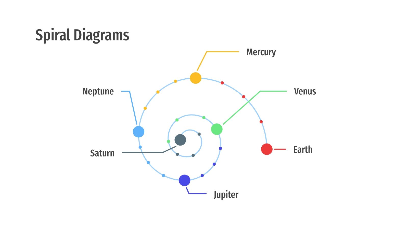 Free Spiral diagrams for Google Slides and PowerPoint