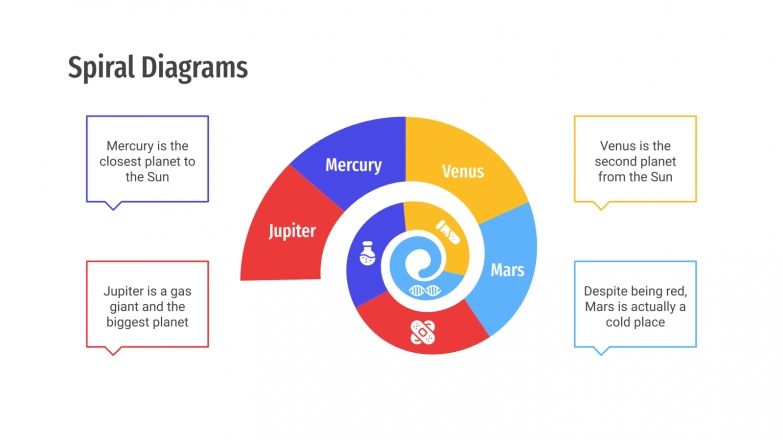 Free Spiral diagrams for Google Slides and PowerPoint