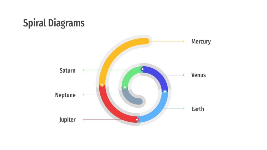 Free Spiral diagrams for Google Slides and PowerPoint
