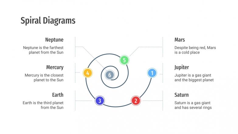 Free Spiral diagrams for Google Slides and PowerPoint