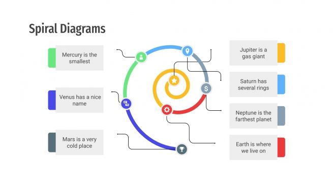 Free Spiral diagrams for Google Slides and PowerPoint