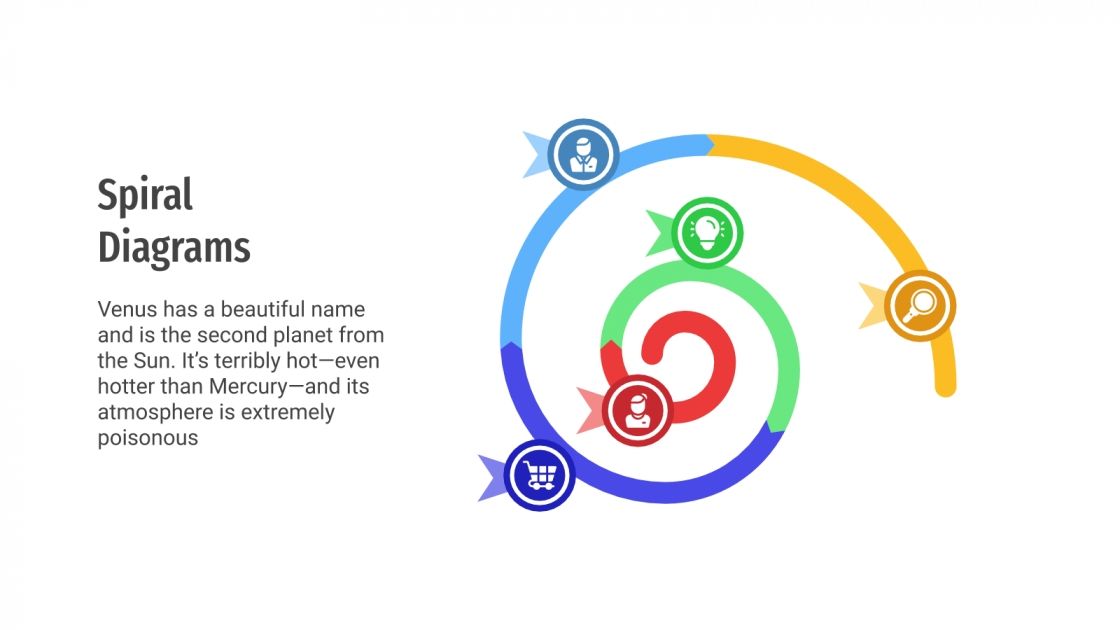 Free Spiral diagrams for Google Slides and PowerPoint