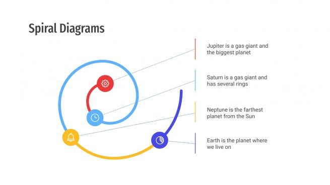 Free Spiral diagrams for Google Slides and PowerPoint