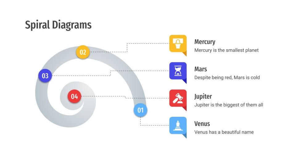 Free Spiral diagrams for Google Slides and PowerPoint